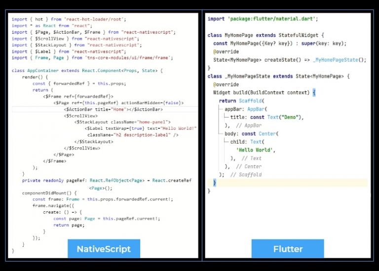 NativeScript vs Flutter: Hybrid Mobile App Frameworks Comparison 2023
